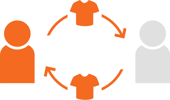 Zalando Return Solutions